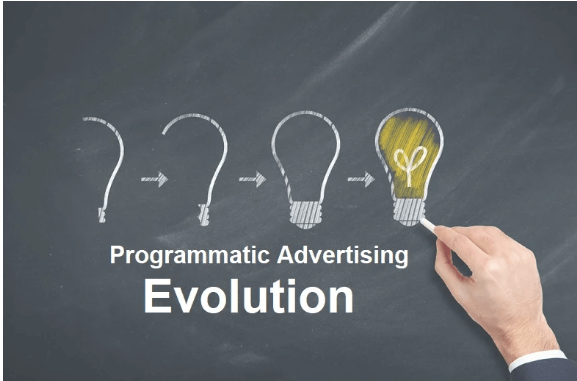 An Evolution of Programmatic - Programmatic Guaranteed | Adslot.